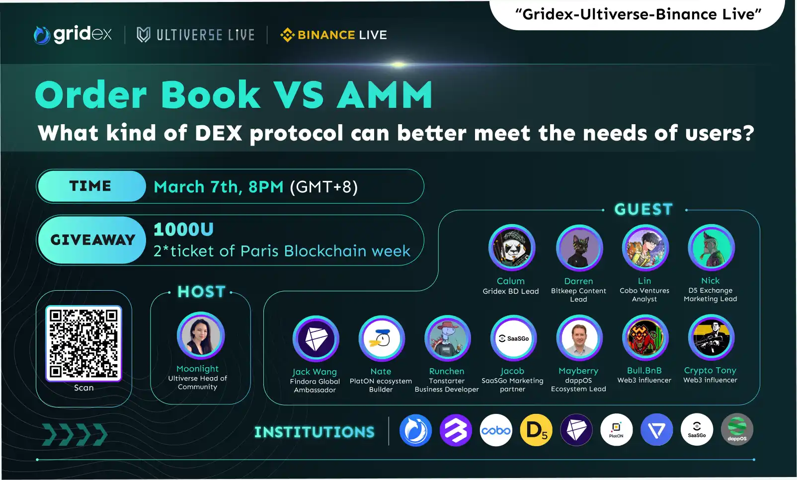 订单簿 V.S AMM，哪种 DEX 协议更能满足用户的需求？ - BlockBeats