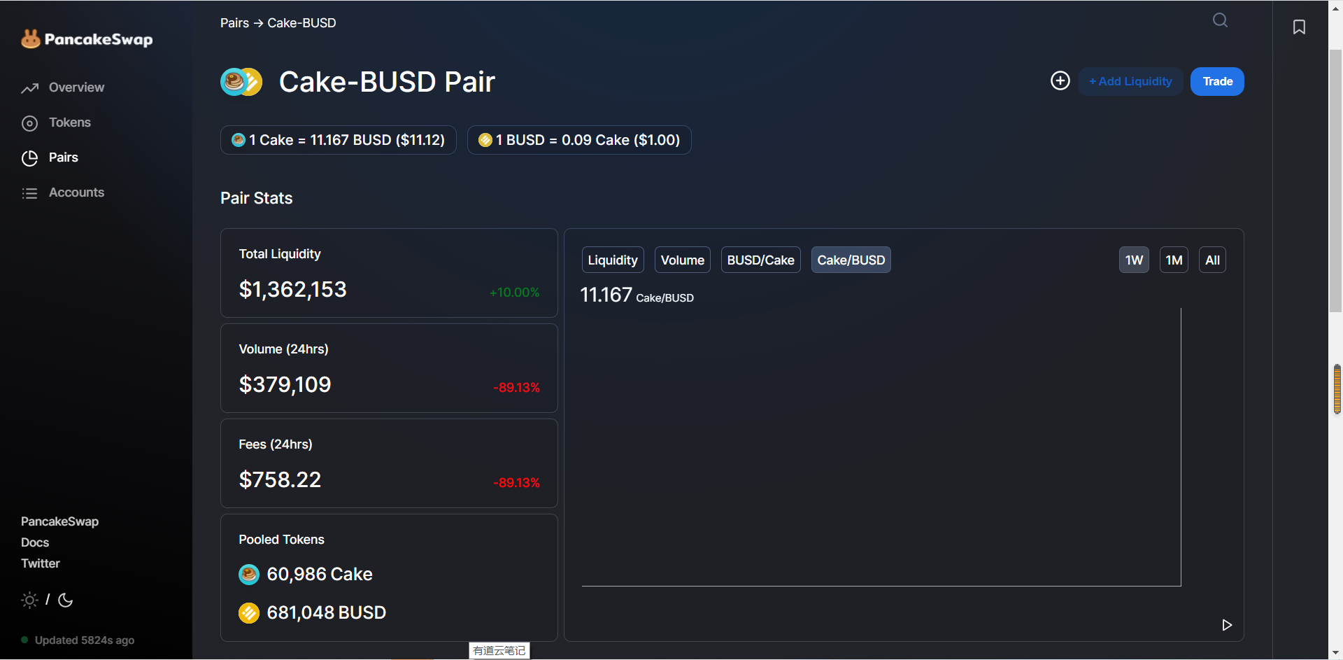 想参与币安智能链（BSC）项目？拿好这份上车指南 - BlockBeats