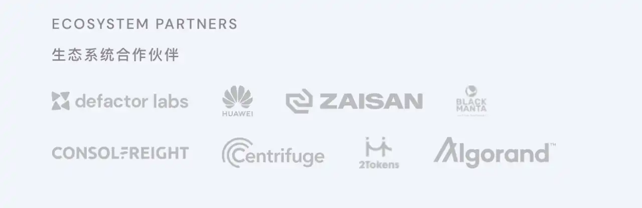 全览RWA赛道：10大头部项目进展和20个早期项目概要 - BlockBeats