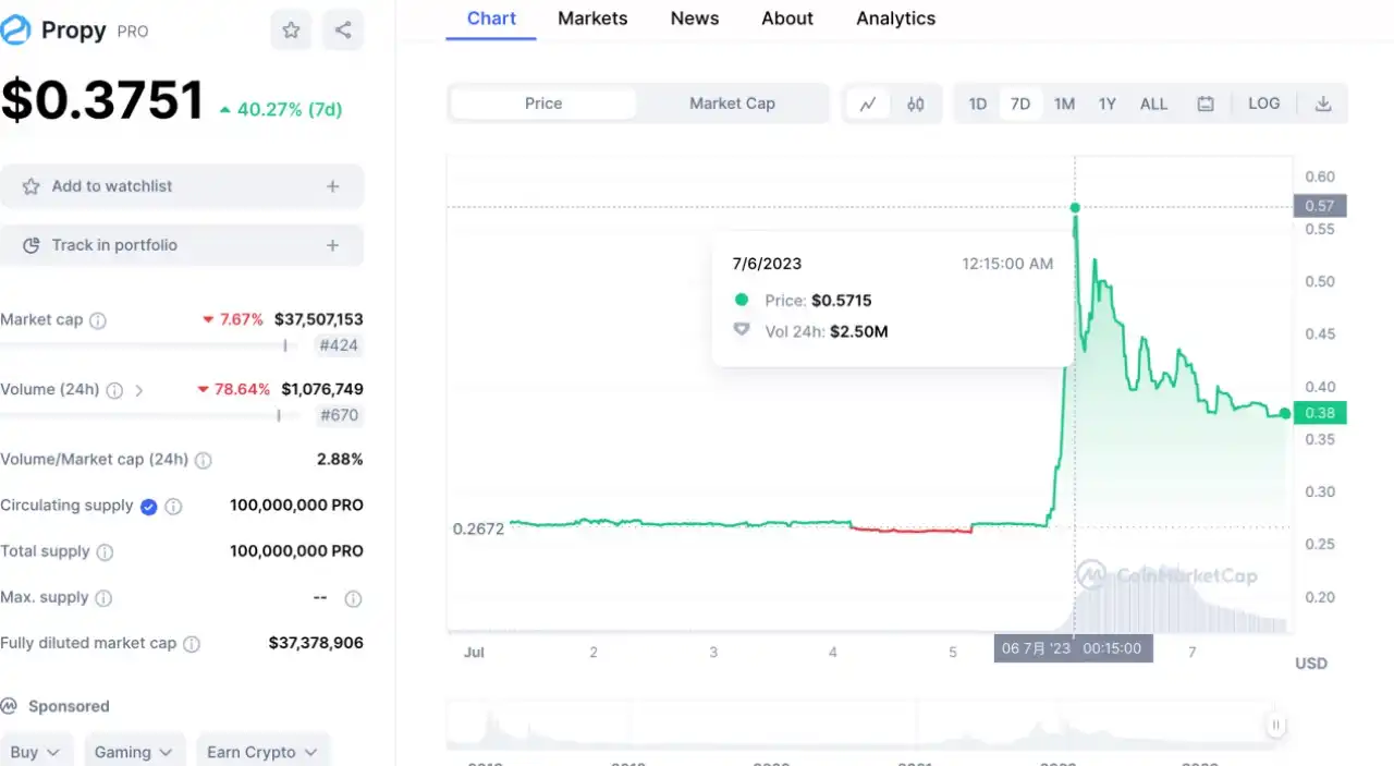 全览RWA赛道：10大头部项目进展和20个早期项目概要 - BlockBeats