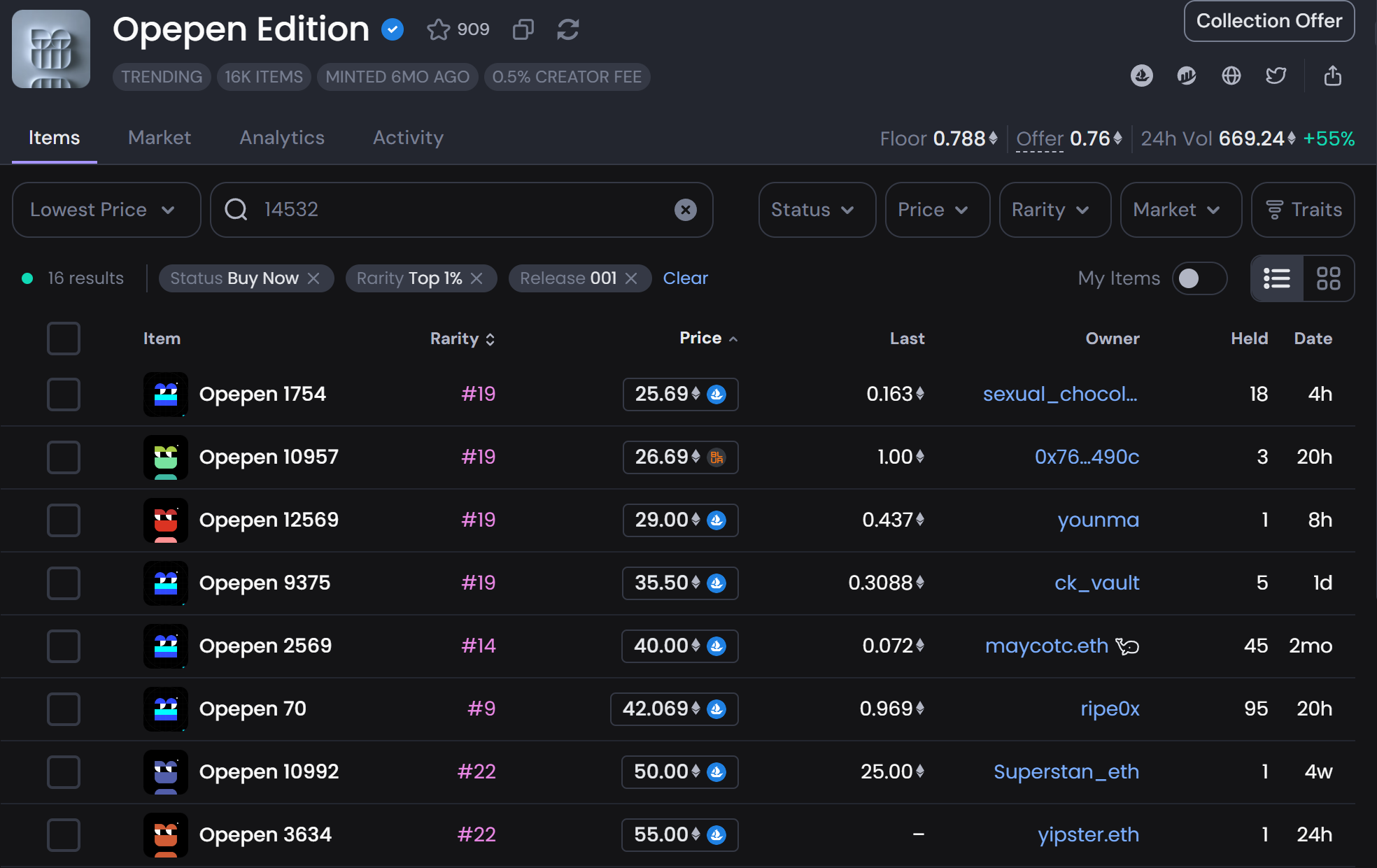 让 OpenSea 官推都为之改名的 Opepen，到底有什么魔力？ - Foresight News