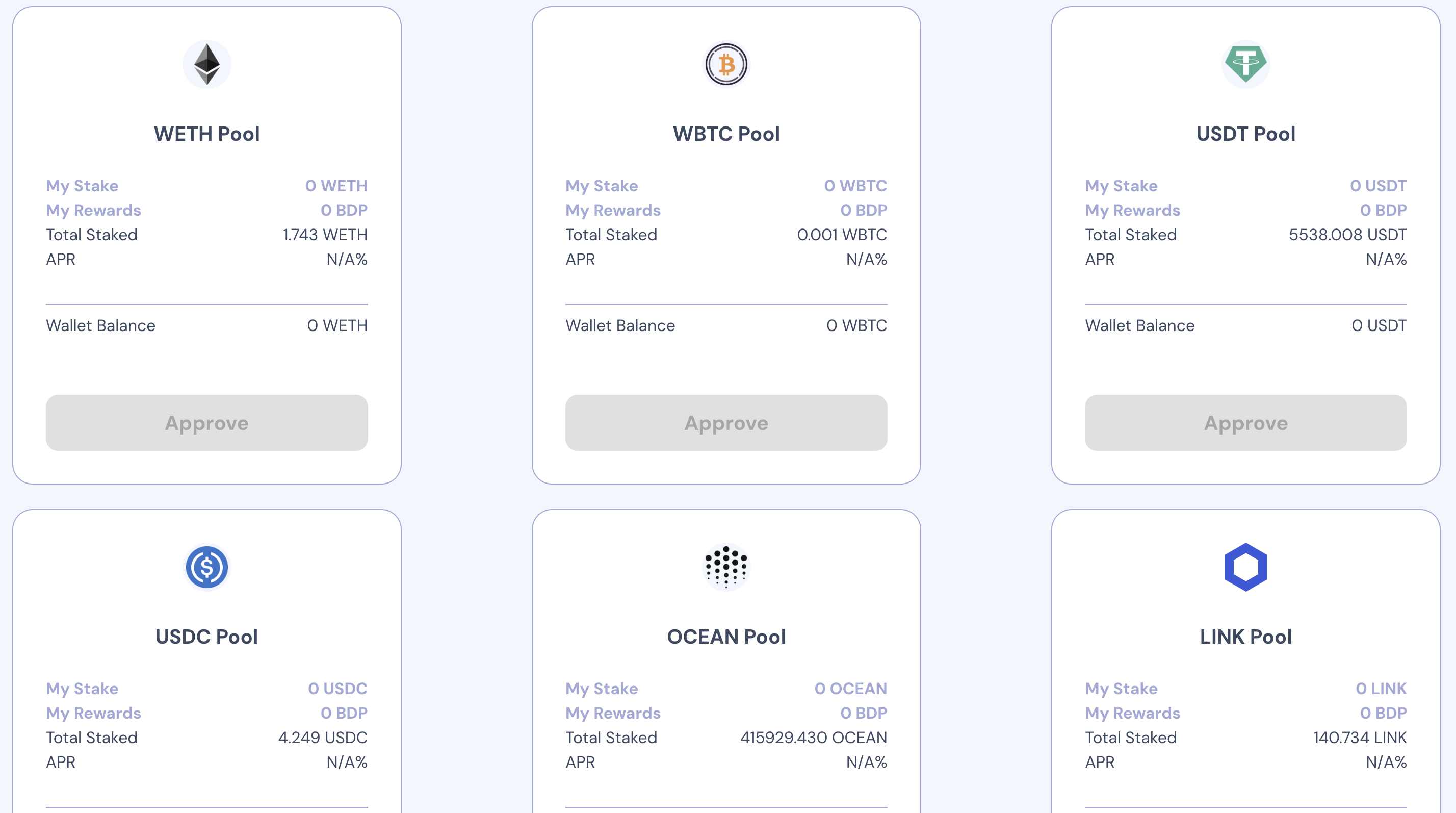 铭文，就是 2023 年的 DeFi Summer - Foresight News